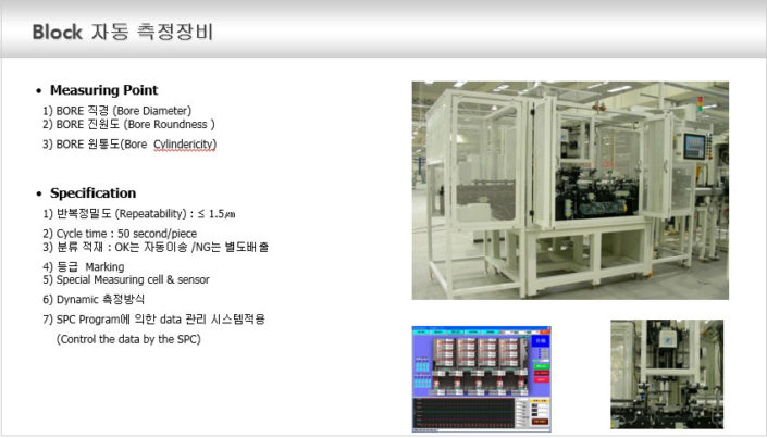 Auto Measurement Machine – Goodnews Measurement Cooperation